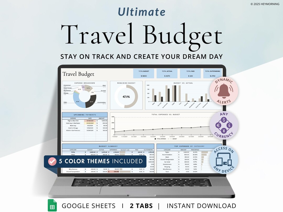 Travel Budget Planner Google Sheets Family Vacation Budget Spreadsheet ...
