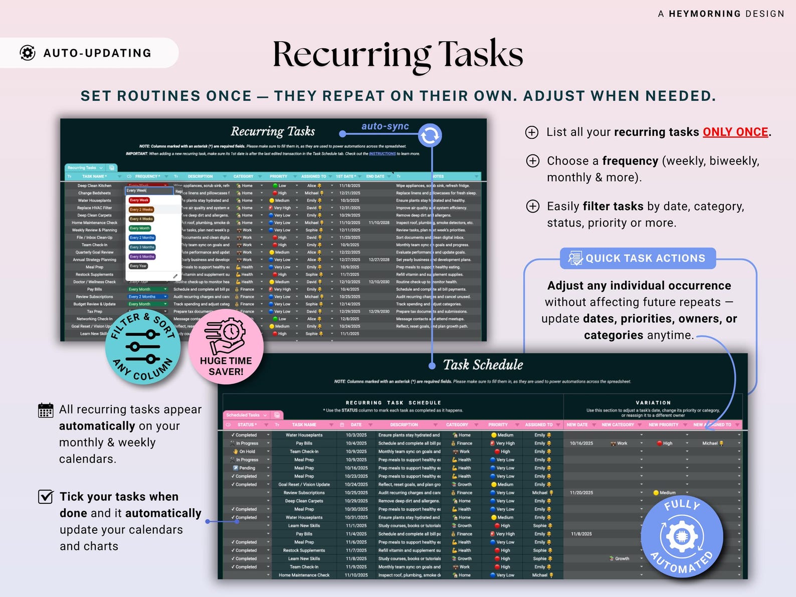 Task Tracker Spreadsheet Dark Mode Recurring Task Planner Google Sheets ...