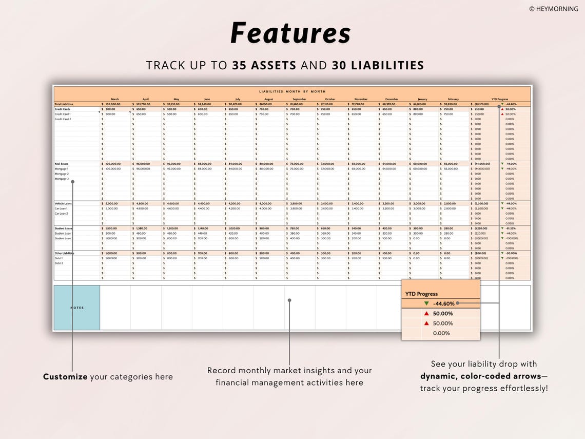 Net Worth Tracker Google Sheets Annual Net Worth Calculator Spreadsheet ...