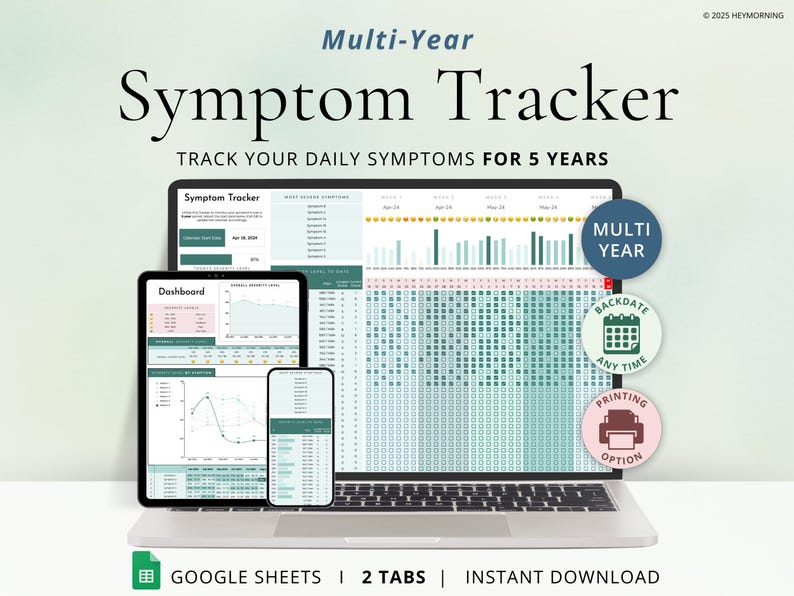 Multi-year Symptom Tracker Google Sheet 5-year Chronic Symptom Tracker ...