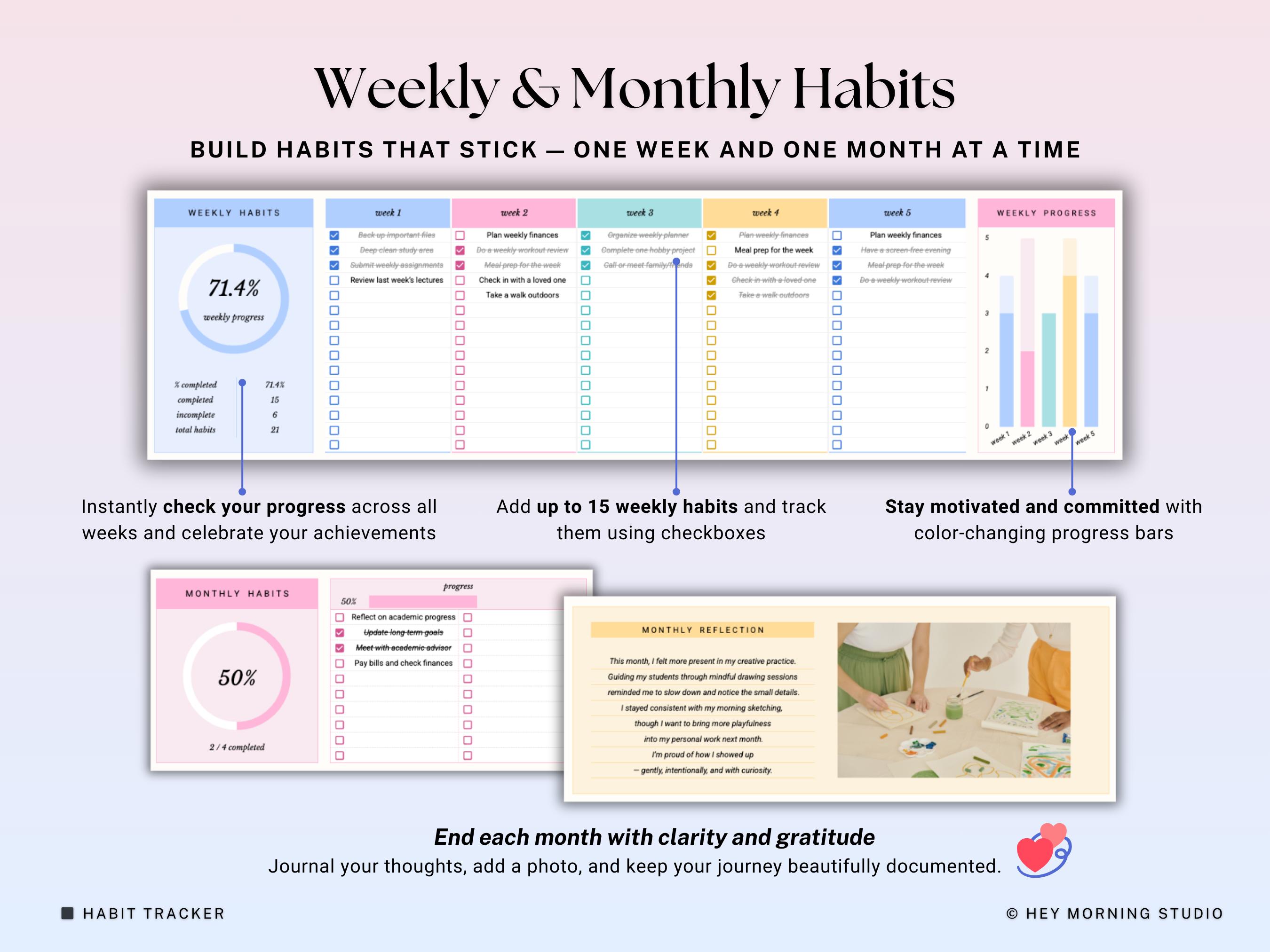 Productivity Bundle Habit Tracker Google Sheets Excel Daily Weekly ...