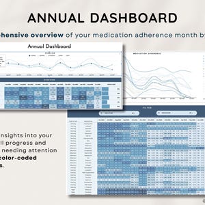 Medication Tracker Google Sheets Daily Supplement Spreadsheet Annual ...