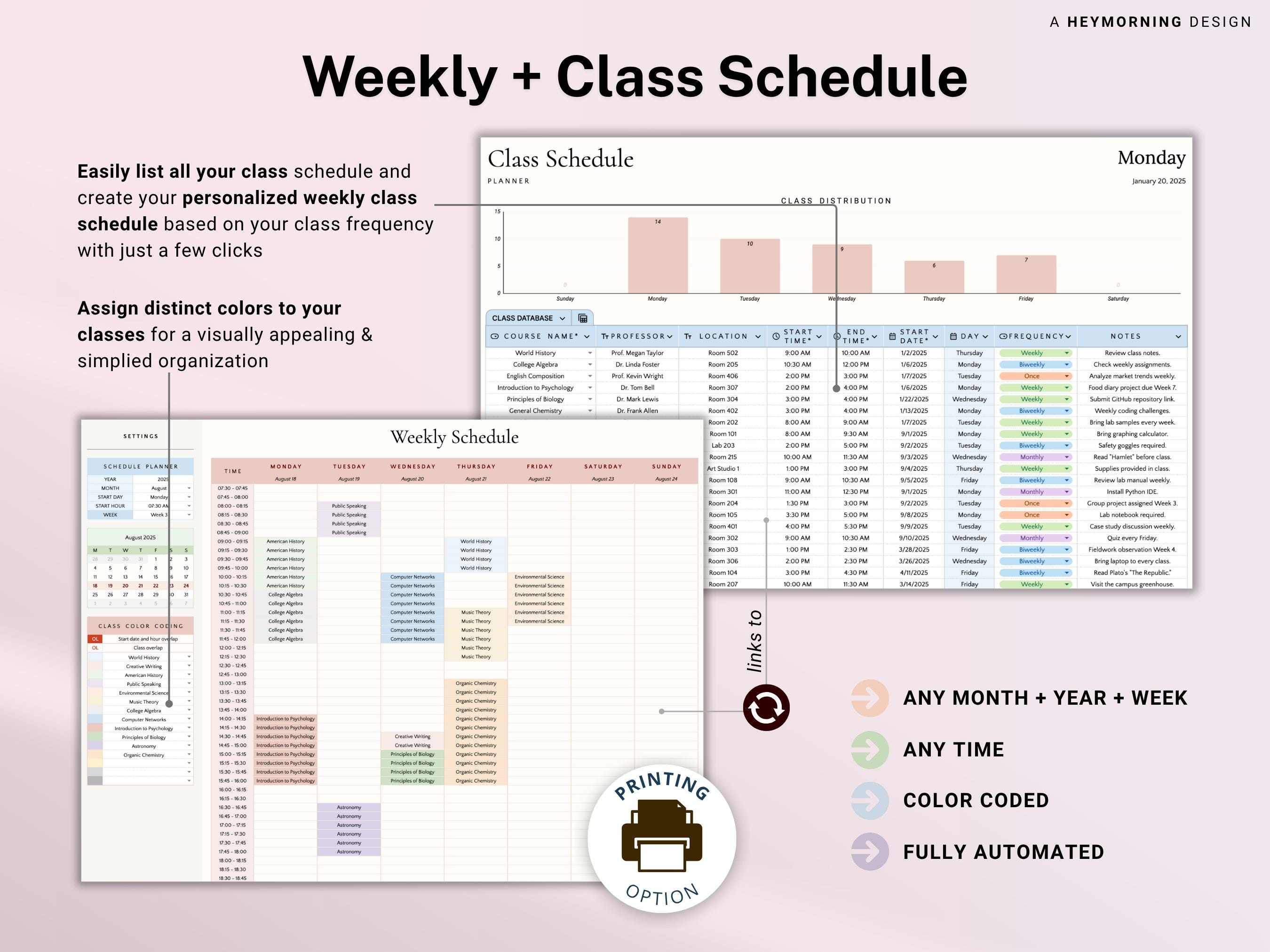 Academic Student Planner Google Sheets Assignment Tracker Spreadsheet ...