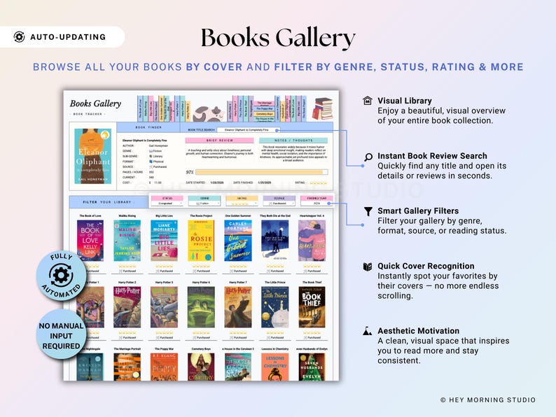 Book Tracker Reading Journal Google Sheets Excel Book Planner Digital ...