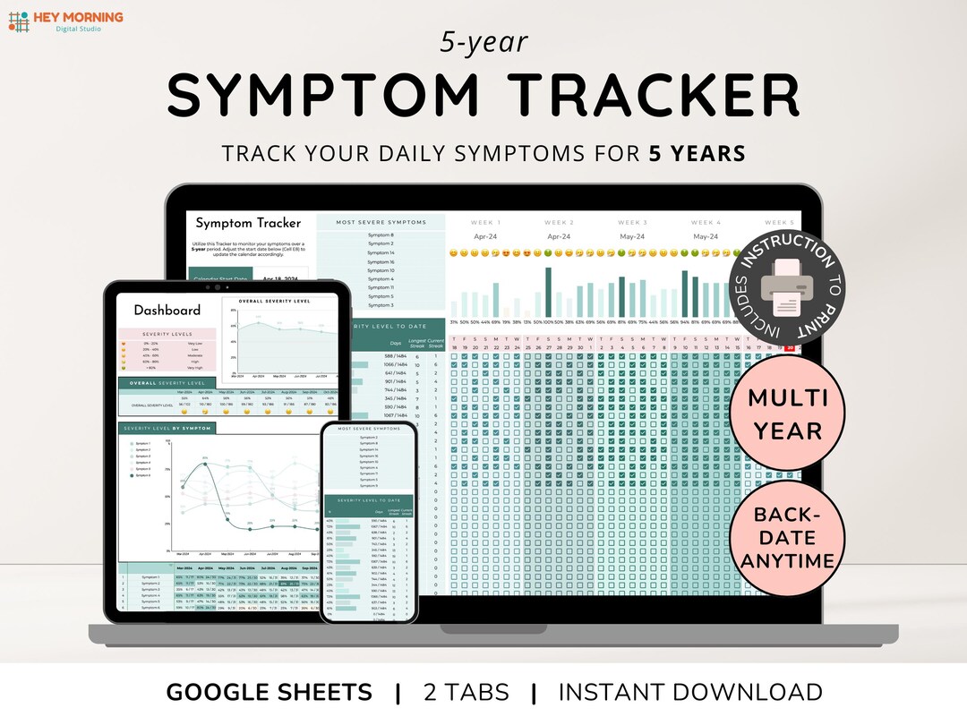 Multi-year Symptom Tracker Google Sheet 5-year Chronic Symptom Tracker ...