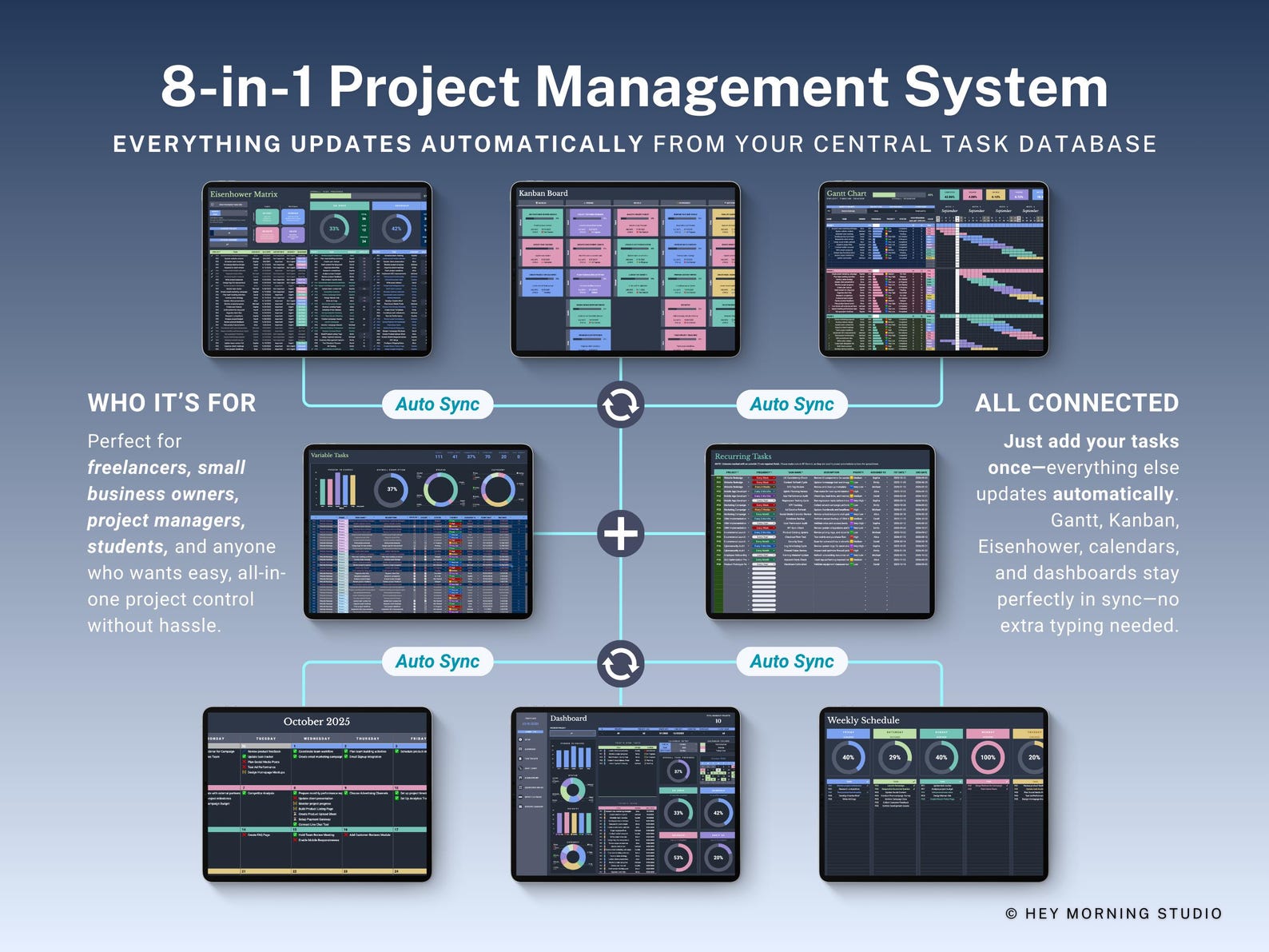 Project Tracker Spreadsheet Project Management Planner Google Sheets ...
