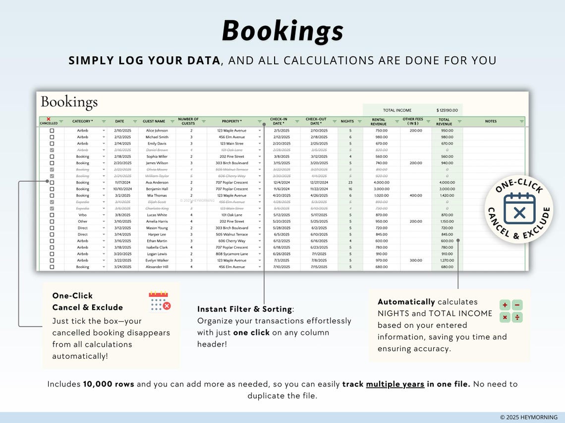 Airbnb Reservation Tracker Google Sheets Vacation Rental Booking ...