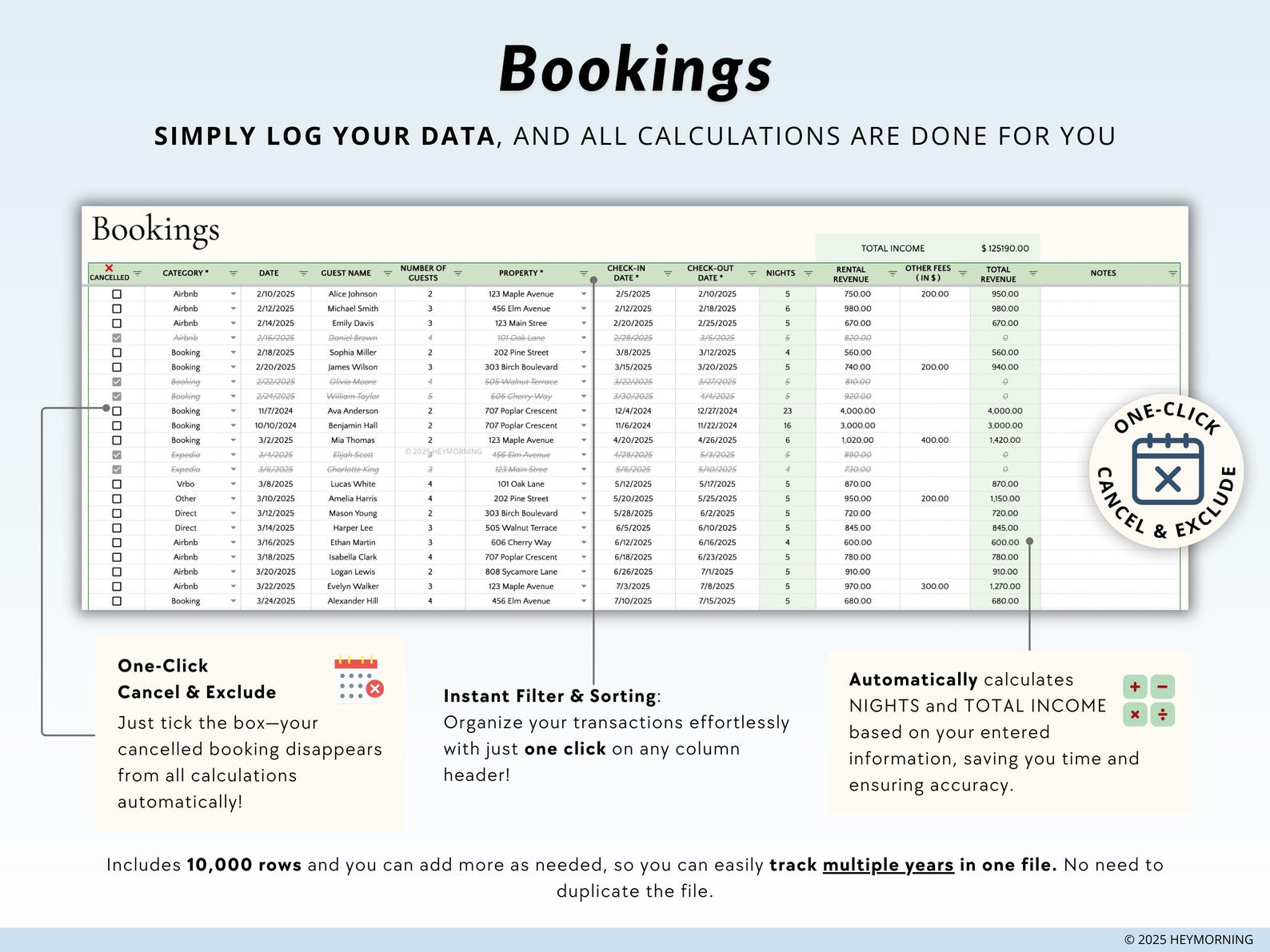 Airbnb Reservation Tracker Google Sheets Vacation Rental Booking ...