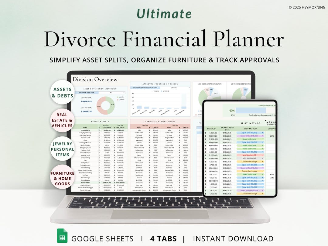 Divorce Planner Spreadsheet Asset Division Google Sheets Divorce ...