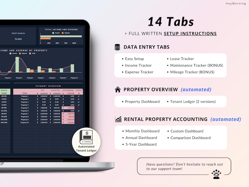 Multi Property Rental Tracker Spreadsheet Dark Mode Landlord Bookkeeping Google Sheets Rental ...