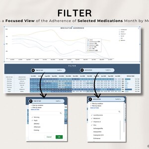 Medication Tracker Google Sheets Daily Supplement Spreadsheet Annual ...