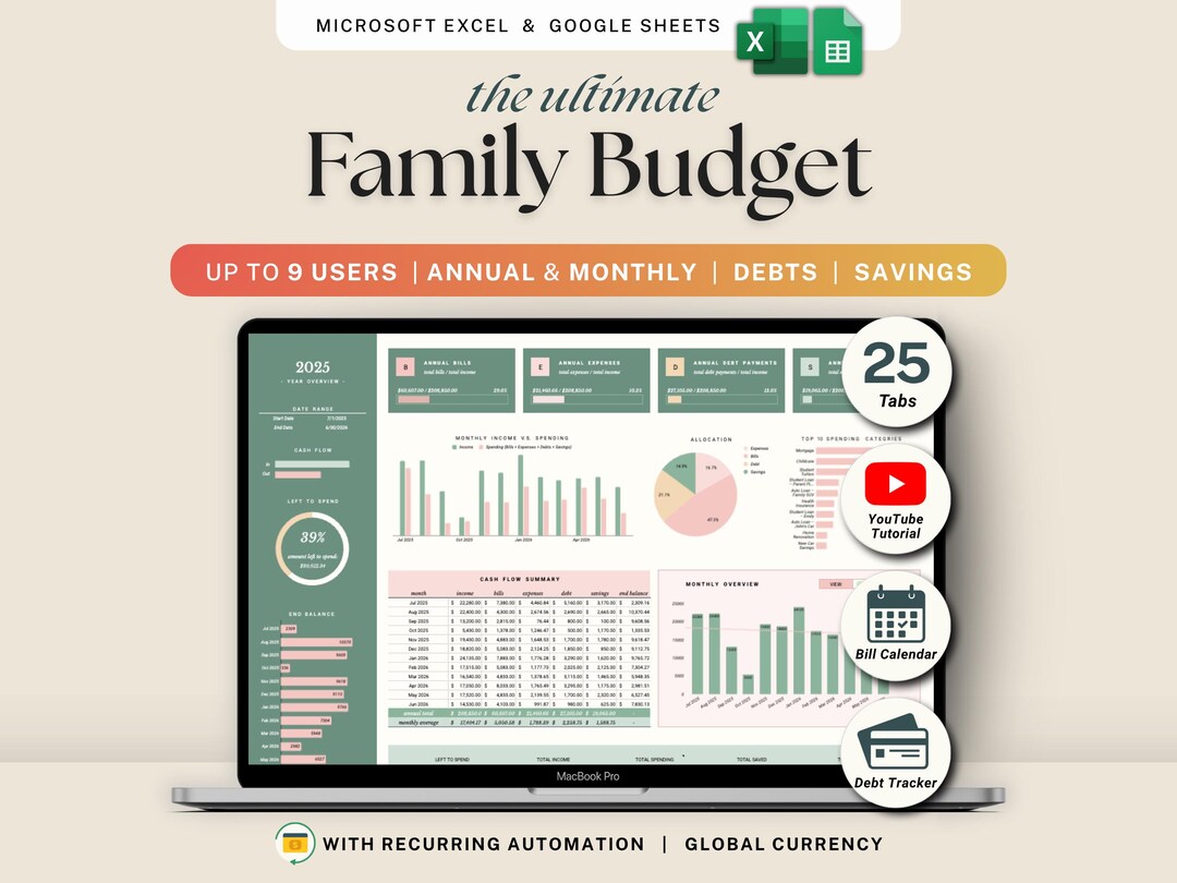 Family and Couples Budget Spreadsheet for Household Expenses Kids and ...