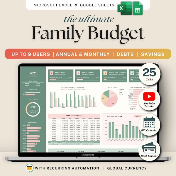 2026 Couple Budget - Etsy