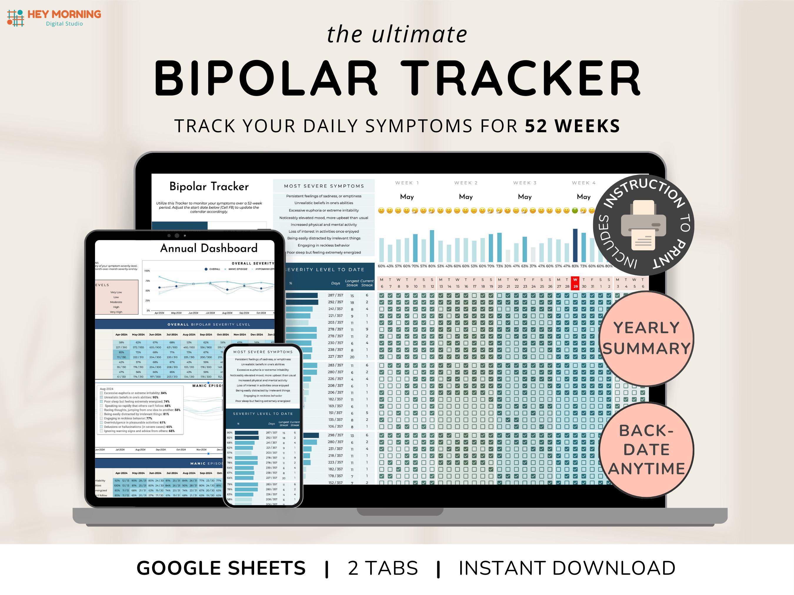 Bipolar Tracker Google Sheets Bipolar Symptom Tracker Spreadsheet Daily ...