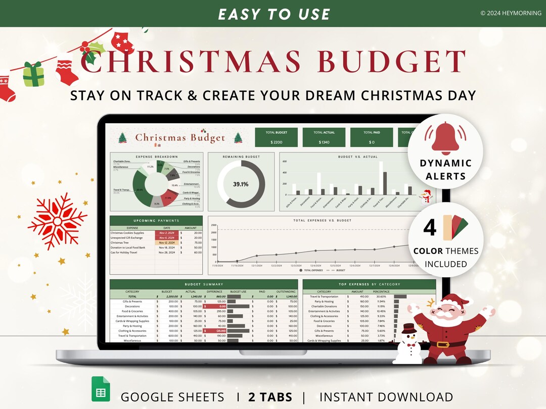 Christmas Budget Planner Google Sheets 2024 Holiday Budget Spreadsheet ...
