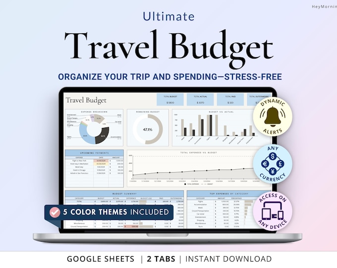 Travel Budget Planner, Excel Budget Template , Budget Spreadsheet ...