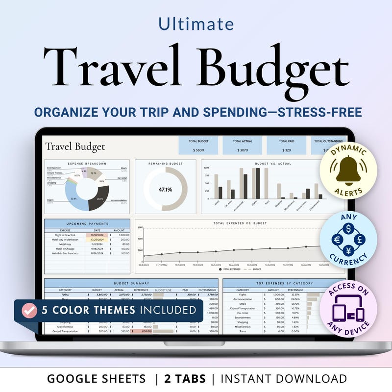Excel Travel Expense Planner - Etsy UK
