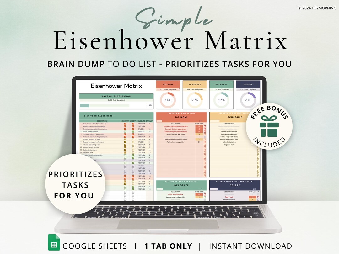 Decision Matrix Google Sheets Eisenhower Matrix Spreadsheet Task Priority Tracker Template Brain ...