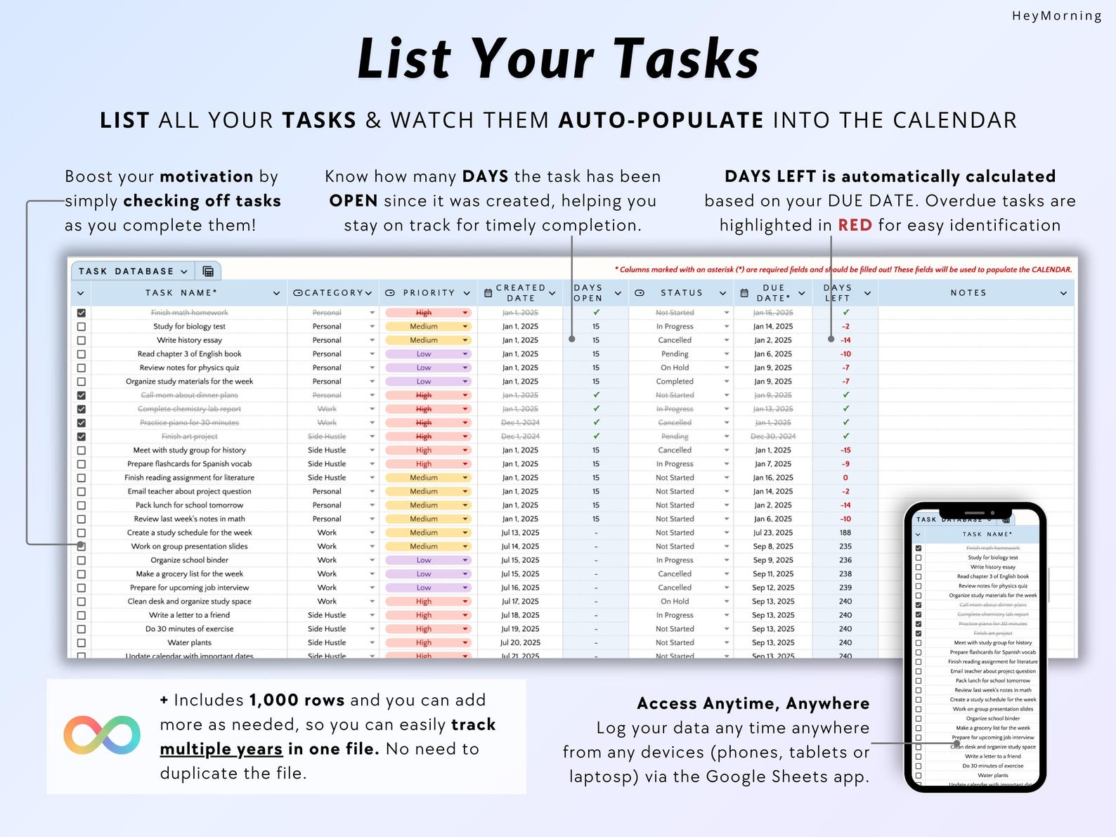 To-do List Spreadsheet Task Planner Google Sheets Daily Weekly Task ...