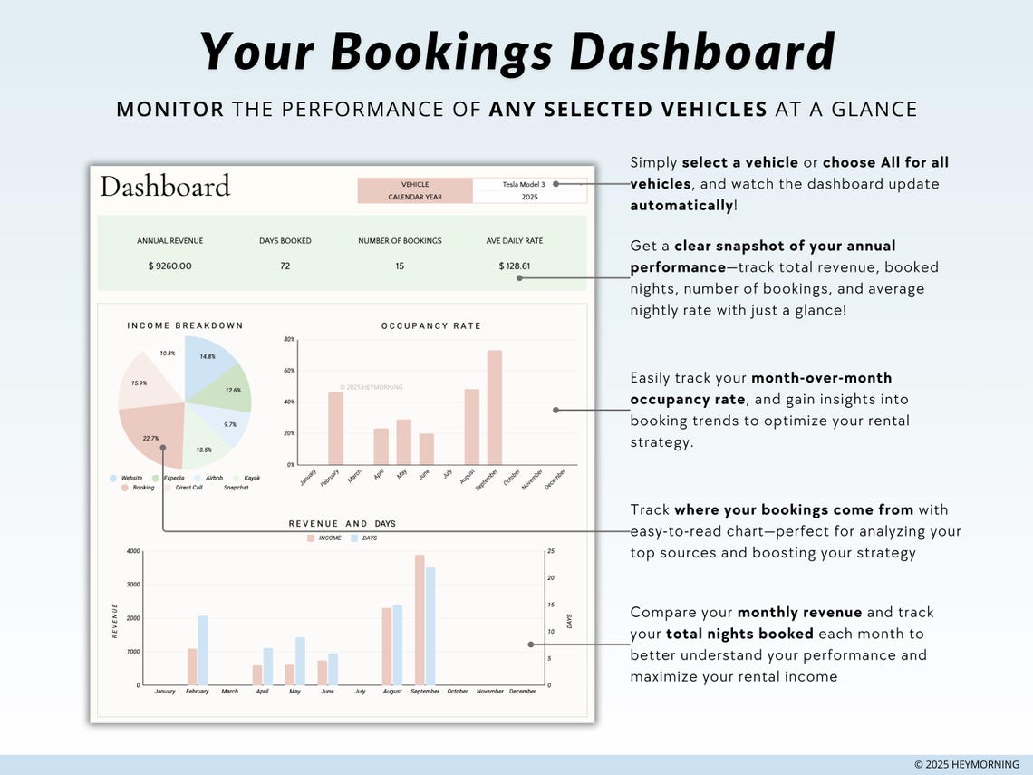 Car Rental Booking Calendar Google Sheets Vehicle Reservation ...