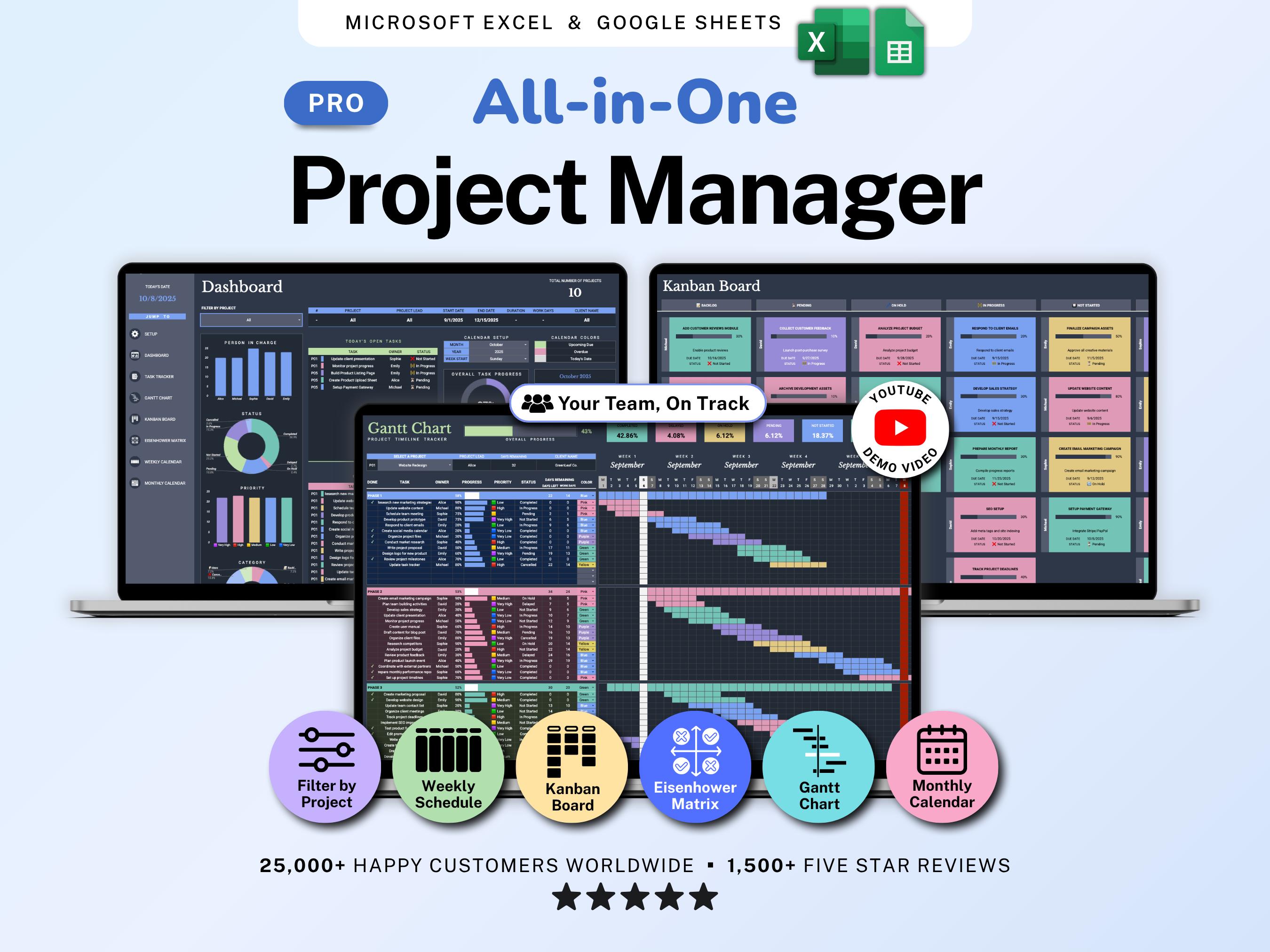 Project Tracker Spreadsheet Project Management Planner Google Sheets ...