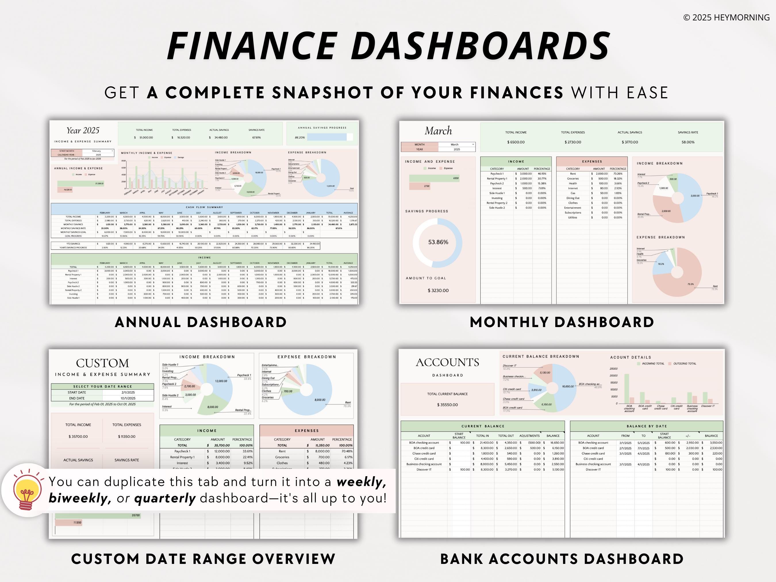 Goal Tracker 2025 Budget Spreadsheet Income and Expense Google Sheets ...
