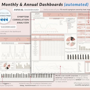 Symptom and Period Tracker Spreadsheet PMDD PMS Symptom Tracker Google ...