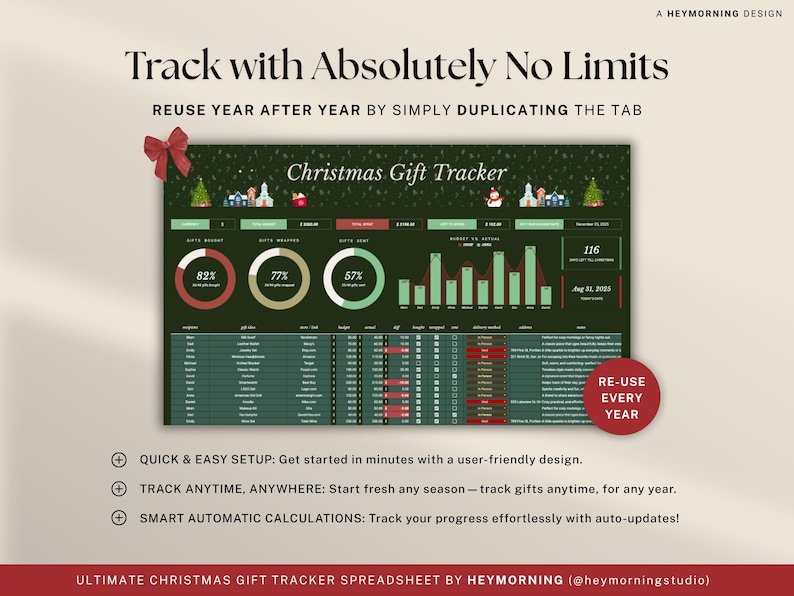 Christmas Gift Tracker Spreadsheet Dark Mode Holiday Gift Planner ...