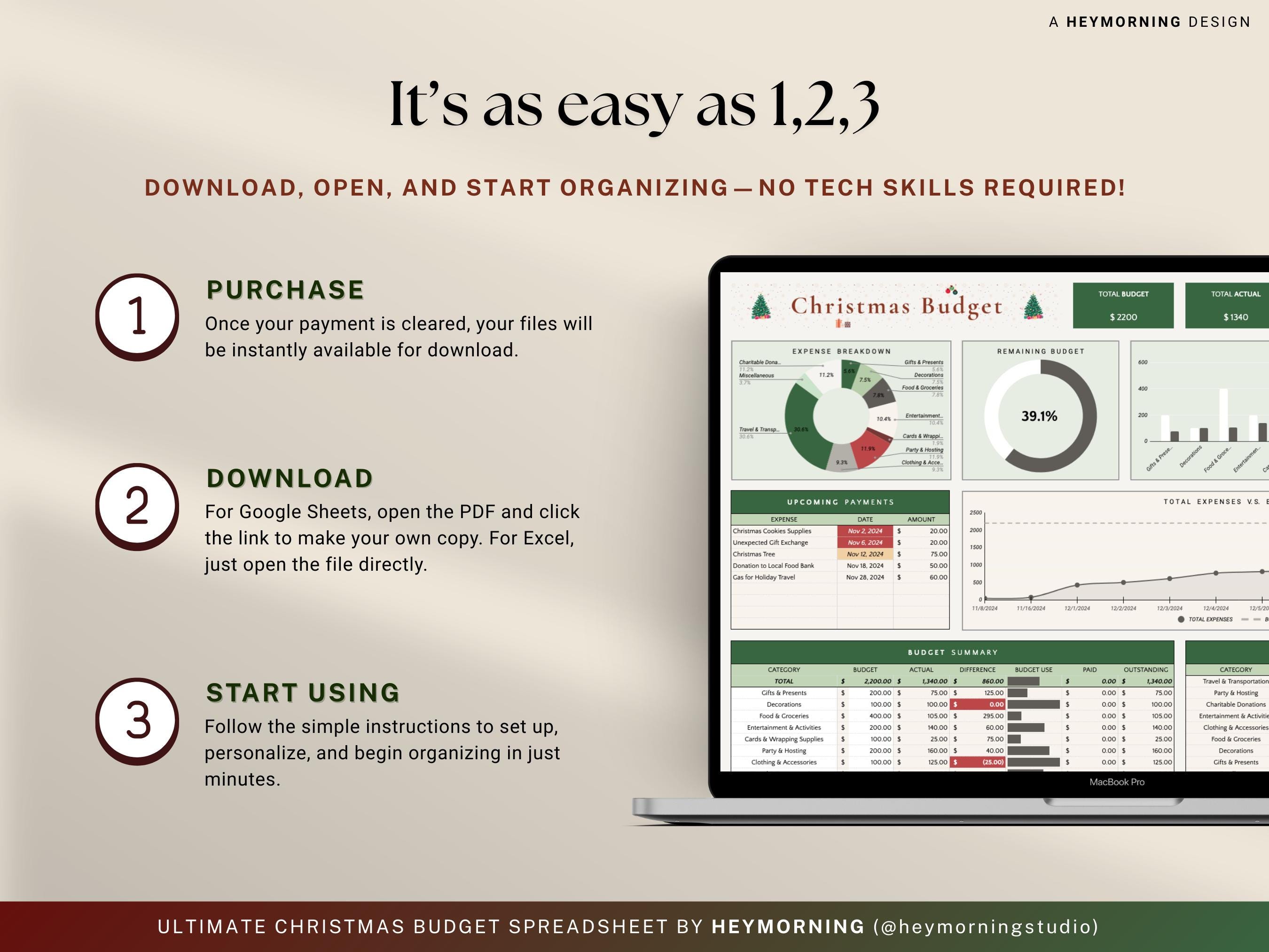 Christmas Budget Planner Google Sheets 2025 Holiday Budget Spreadsheet ...