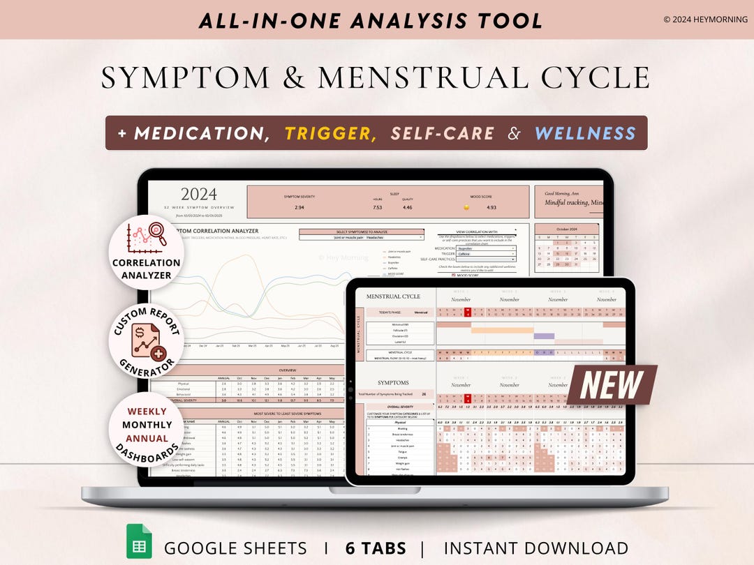 Symptom and Period Tracker Spreadsheet PMDD PMS Symptom Tracker Google ...