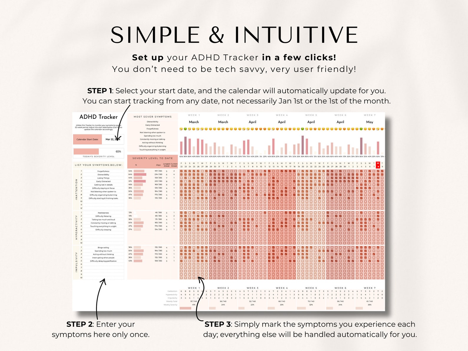 ADHD Tracker Google Sheets Symptom Tracker Spreadsheet Annual ADHD ...