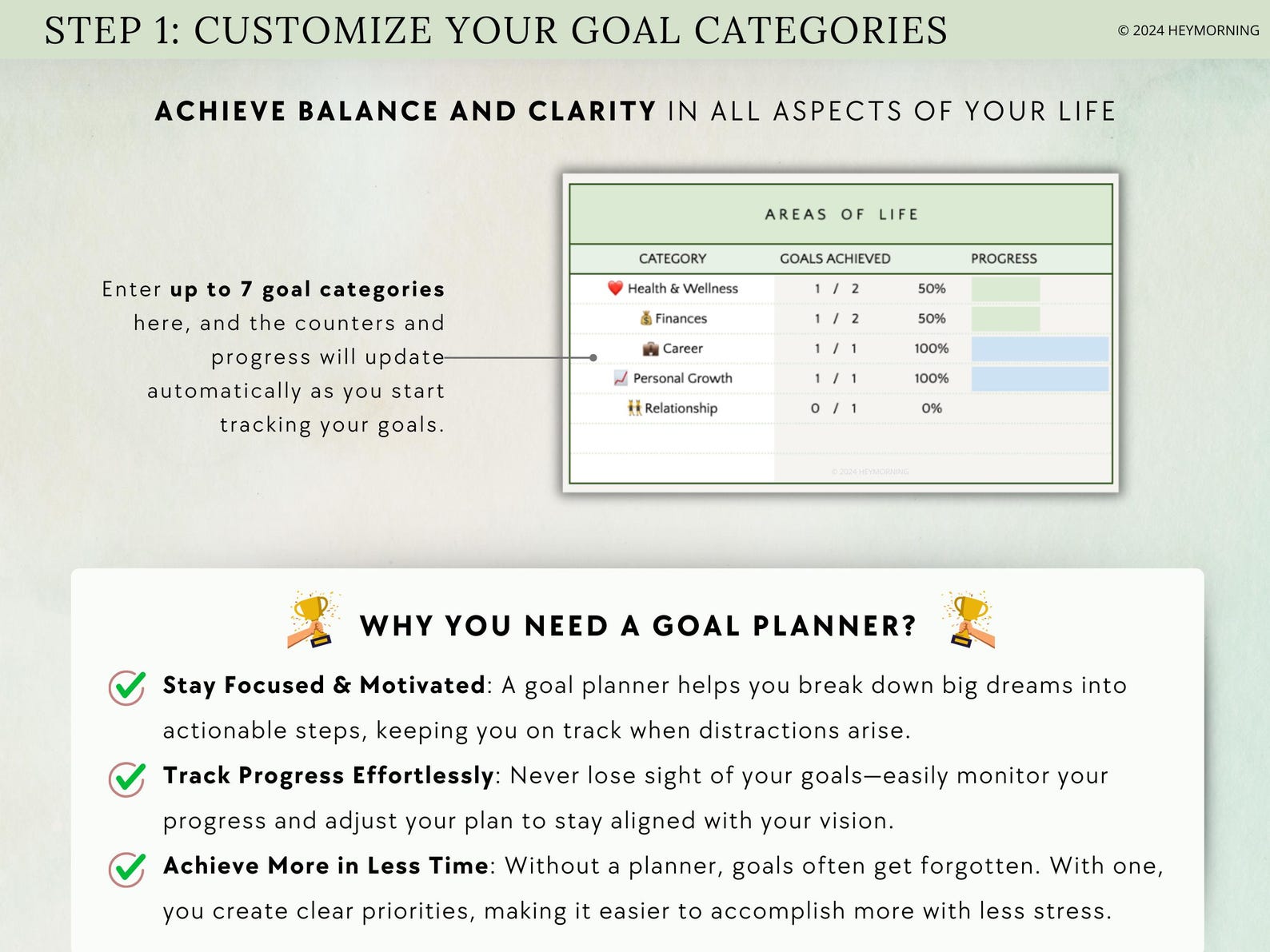 2026 New Years Resolutions Google Sheets Goal Tracker Spreadsheet ...