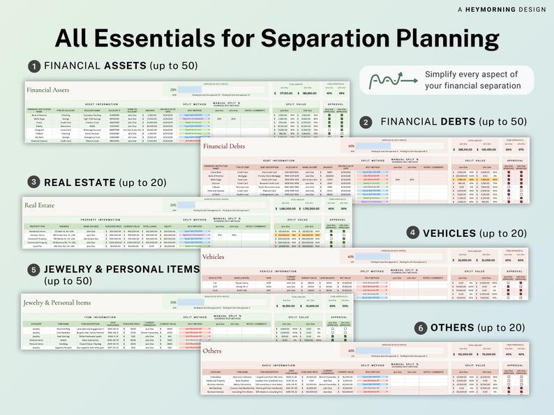 Divorce Planner Spreadsheet Asset Division Google Sheets Divorce ...