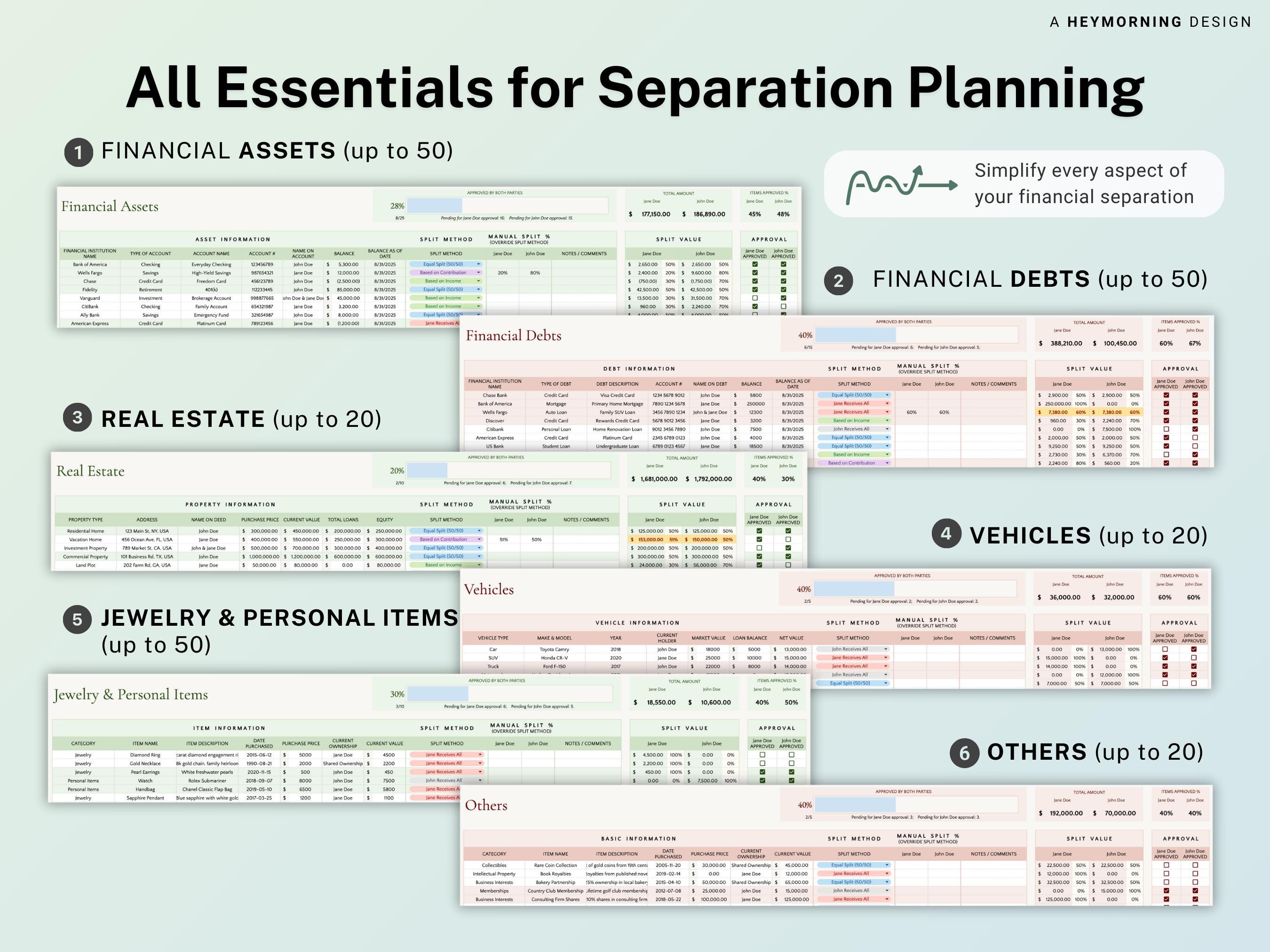 Divorce Planner Spreadsheet Asset Division Google Sheets Divorce ...