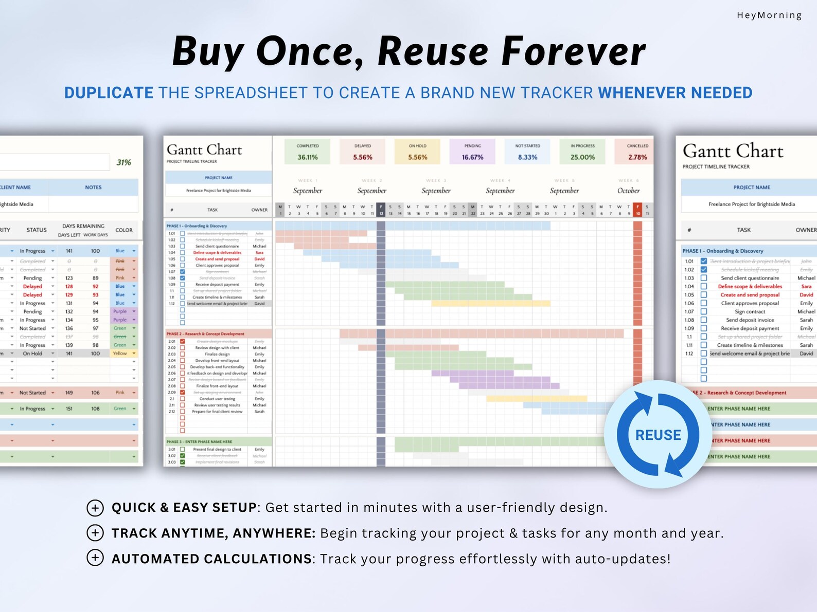 Gantt Chart Project Management Template Google Sheets Automated Task ...