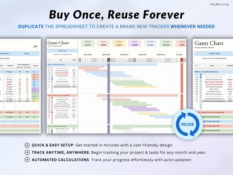 Gantt Chart Project Management Template Google Sheets Automated Task ...