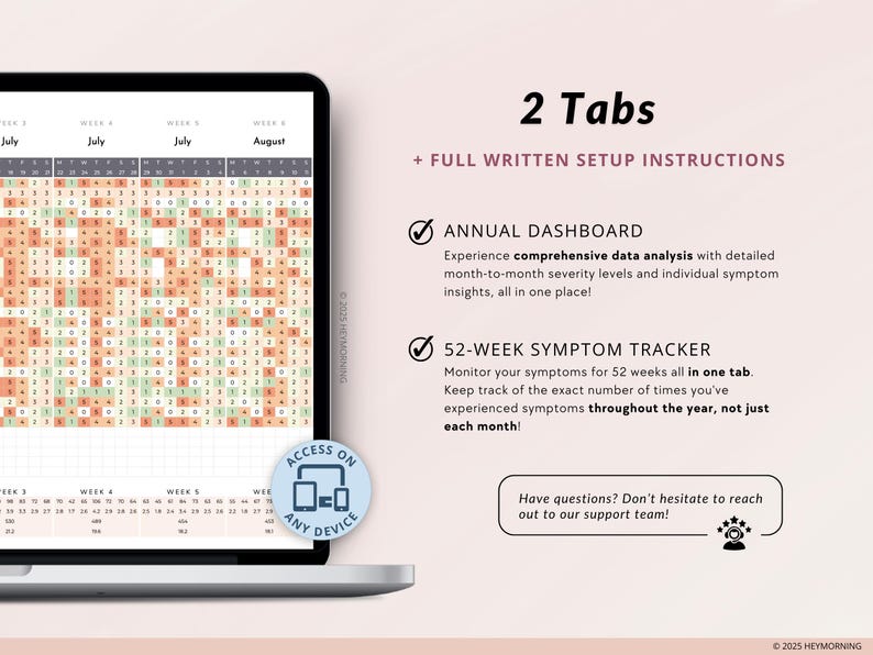 Symptom Tracker Google Sheets Chronic Illness Pain Tracker Spreadsheet ...