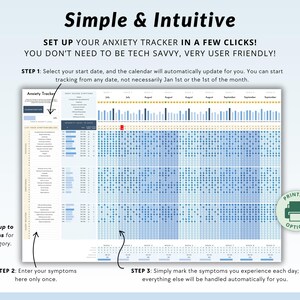 Anxiety Tracker Google Sheets Stress Tracker Spreadsheet Chronic ...
