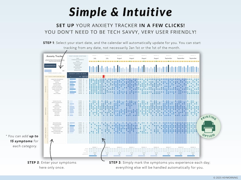 Anxiety Tracker Google Sheets Stress Tracker Spreadsheet Chronic ...