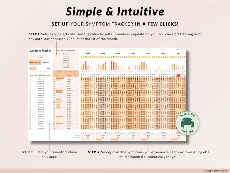 Symptom Tracker Google Sheet Chronic Illness Pain Tracker Spreadsheet ...