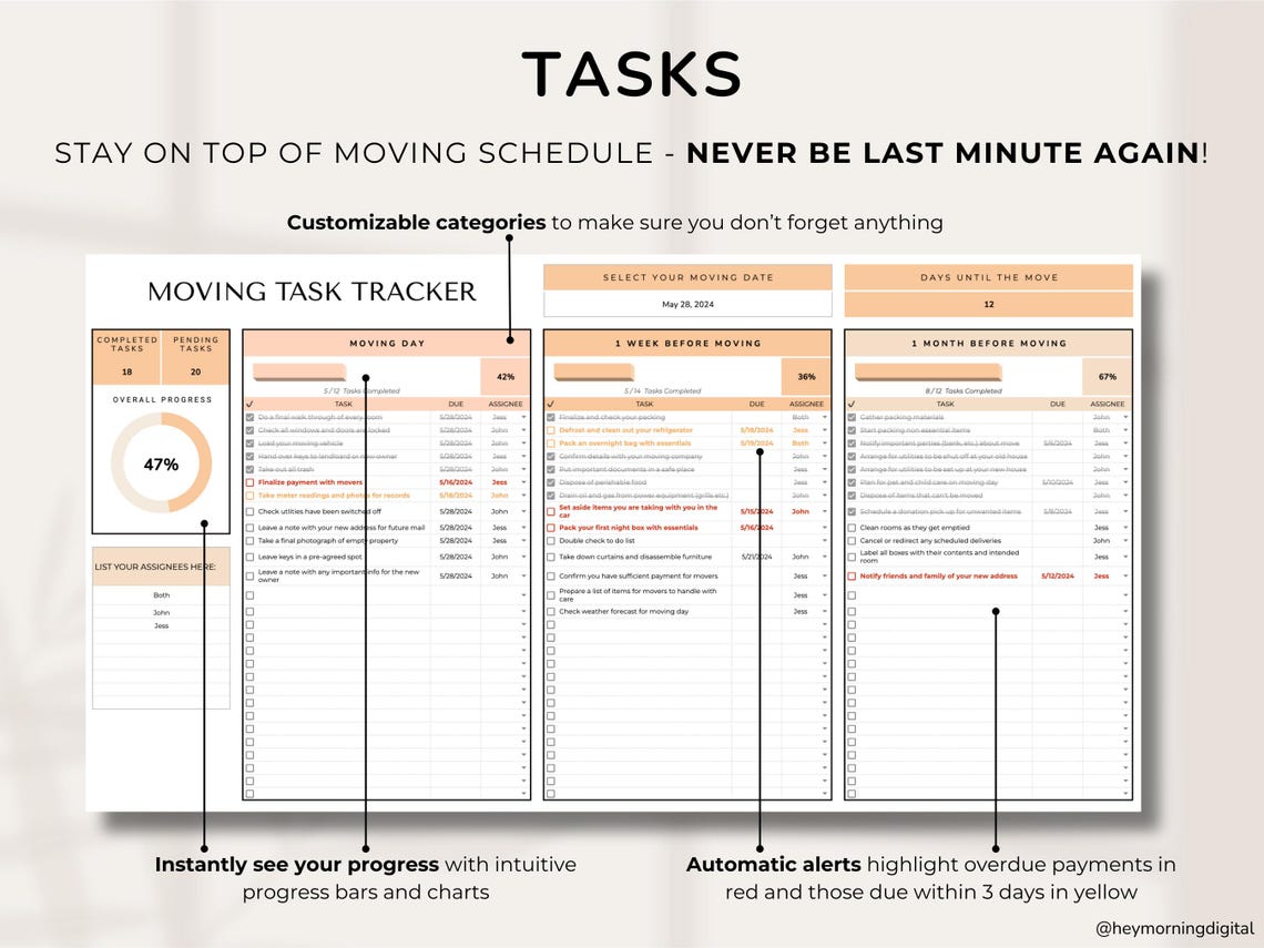 Moving Planner Google Sheets Home Moving Bundle Spreadsheet New ...