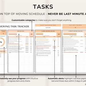 Moving Planner Google Sheets Home Moving Bundle Spreadsheet New ...
