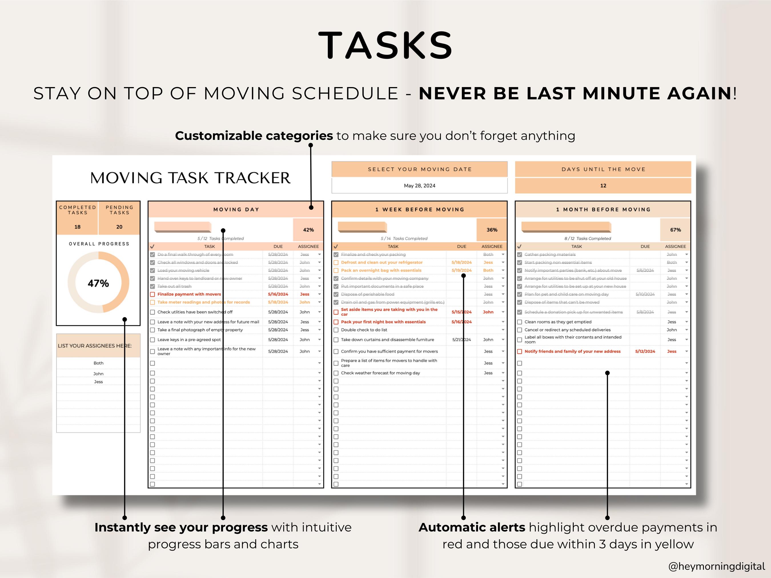 Moving Planner Google Sheets Home Moving Bundle Spreadsheet New ...