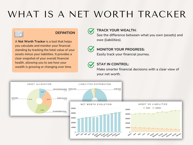 Net Worth Tracker Google Sheets Annual Net Worth Calculator Spreadsheet ...