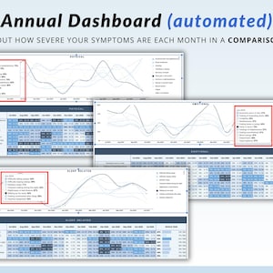 Anxiety Tracker Google Sheets Stress Tracker Spreadsheet Chronic ...