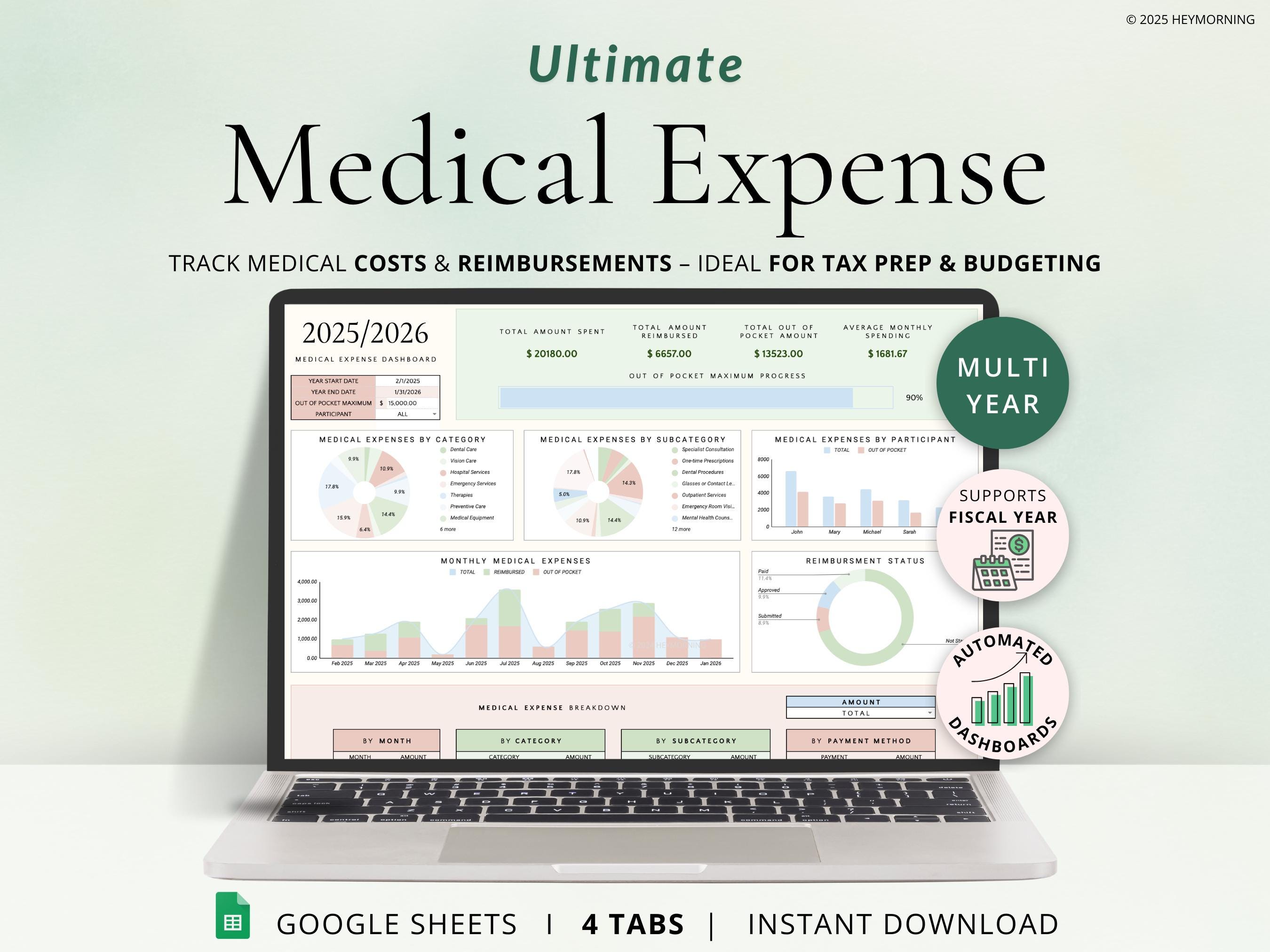 Medical Expense Tracker Google Sheets HSA FSA Reimbursement Spreadsheet ...