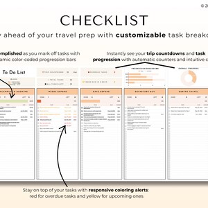 Simple Travel Planner Google Sheets Travel Itinerary Spreadsheet ...