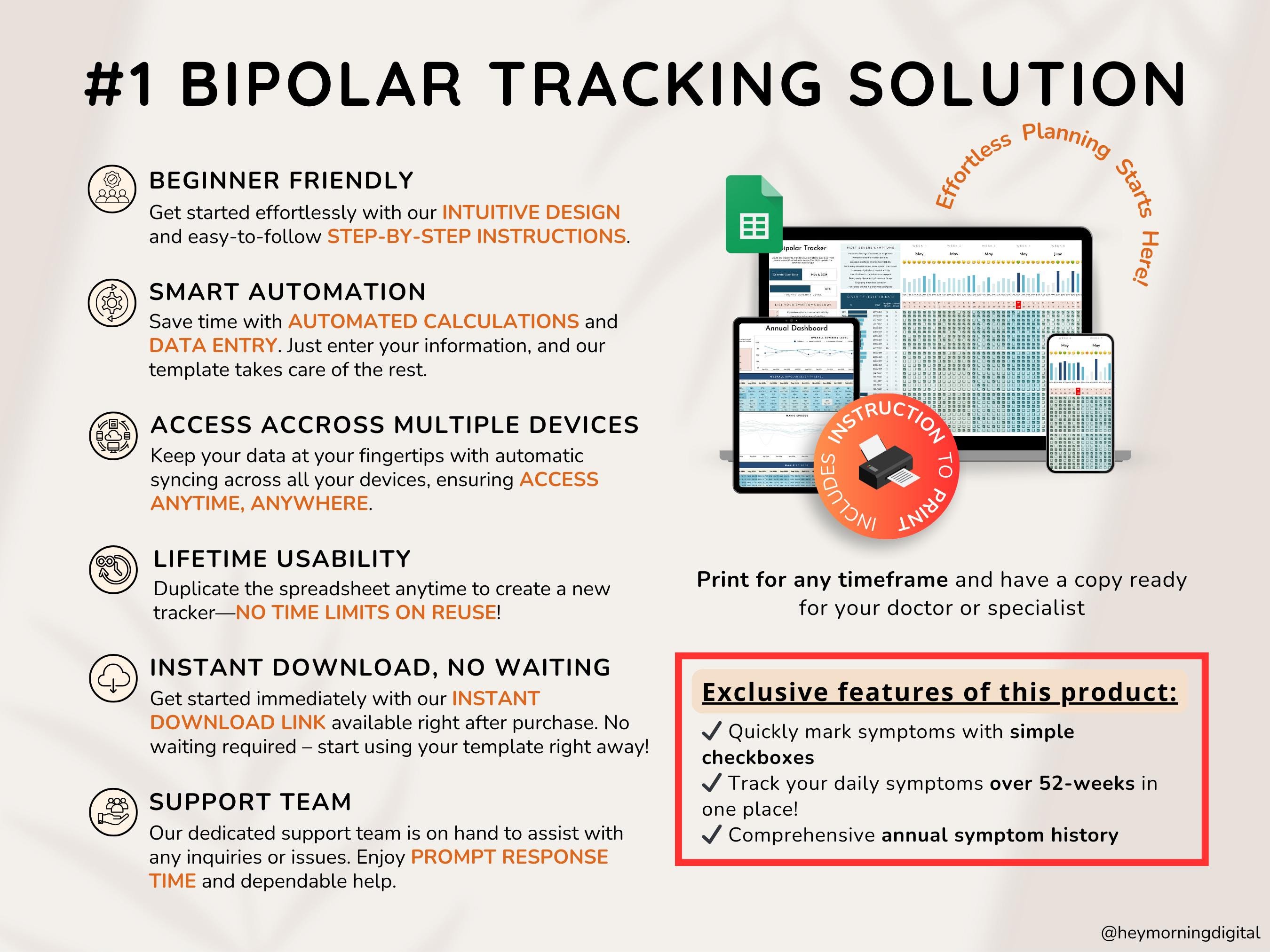 Bipolar Tracker Google Sheets Bipolar Symptom Tracker Spreadsheet Daily ...
