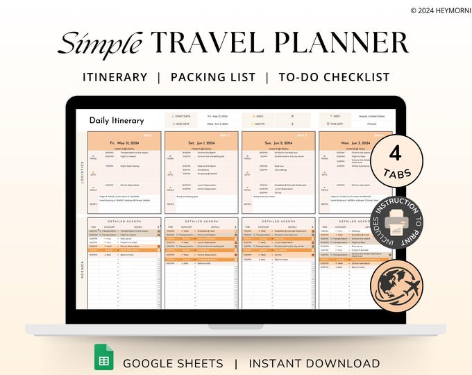 Travel Itinerary Template Google Docs Customizable Printable Sharable ...