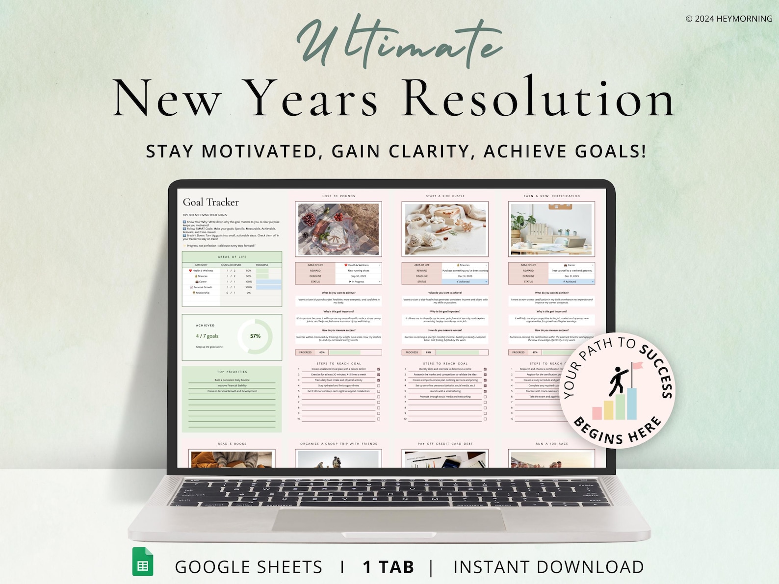 2026 New Years Resolutions Google Sheets Goal Tracker Spreadsheet ...